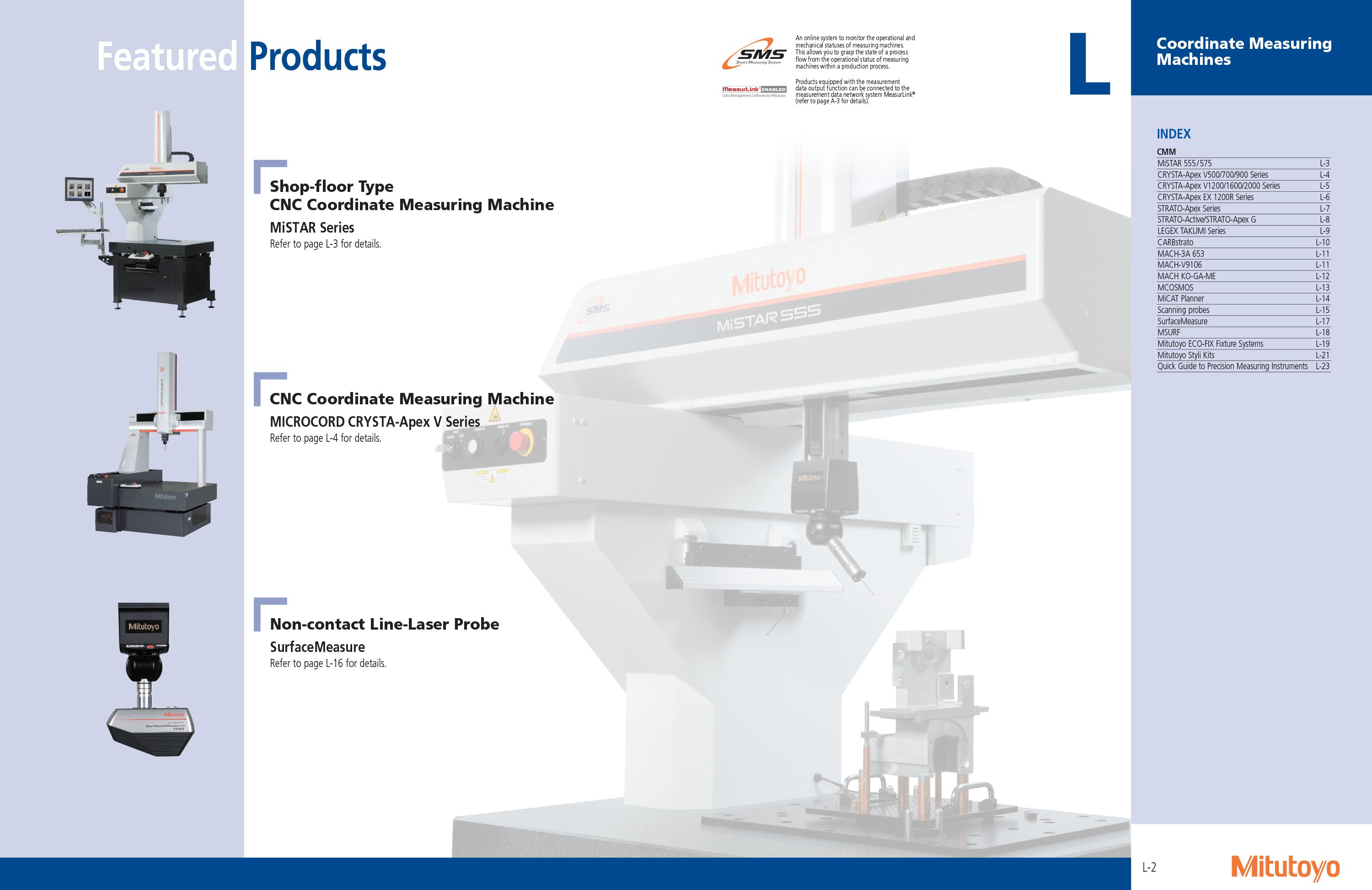 CMM | Catalog